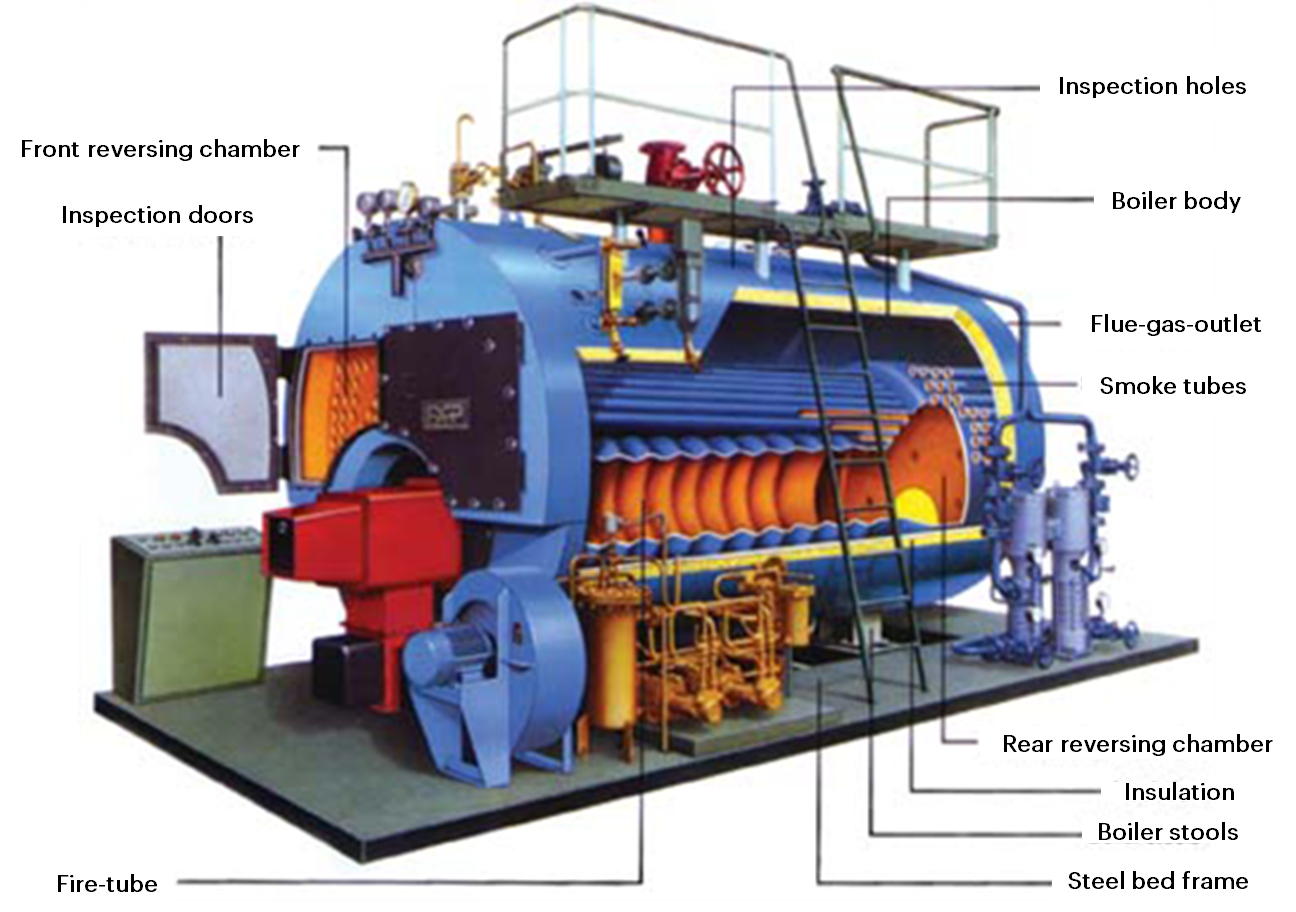 Entech | Next-generation energy control systems for multi-unit buildings.